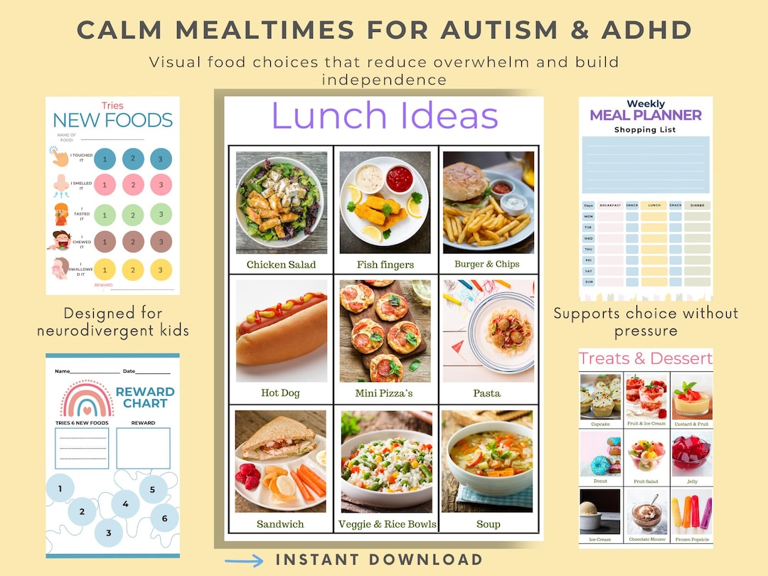 Visual Mealtime Choices for Autism and ADHD, Calm Meal Planner for ...