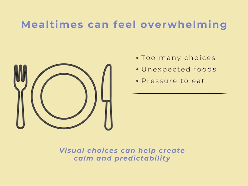 Daily Visual Meal Choice Boards for Kids, Simple Mealtime Support for ...