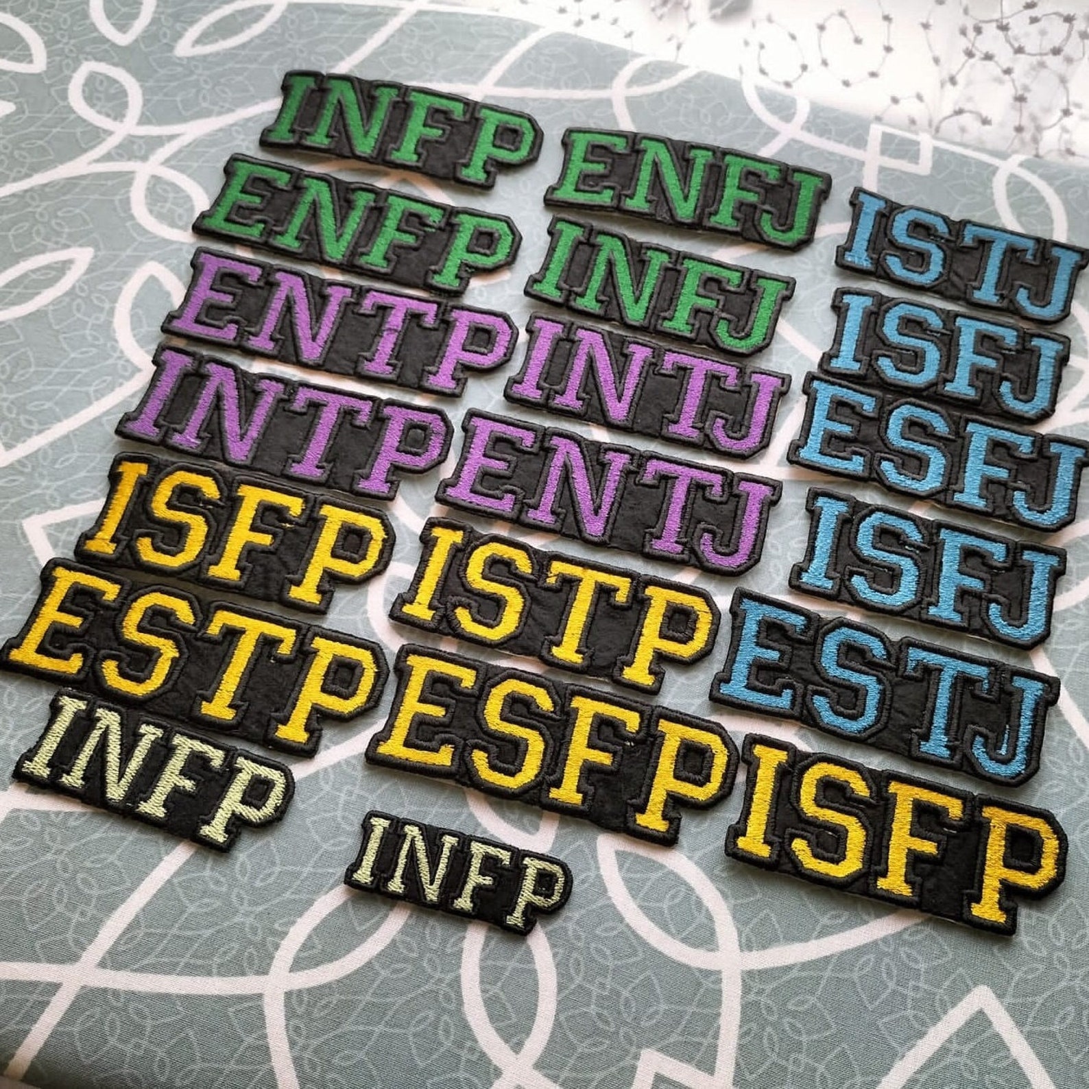 MBTI Iron-on Patches | Myers-briggs Personality Types | Typology Gift ...