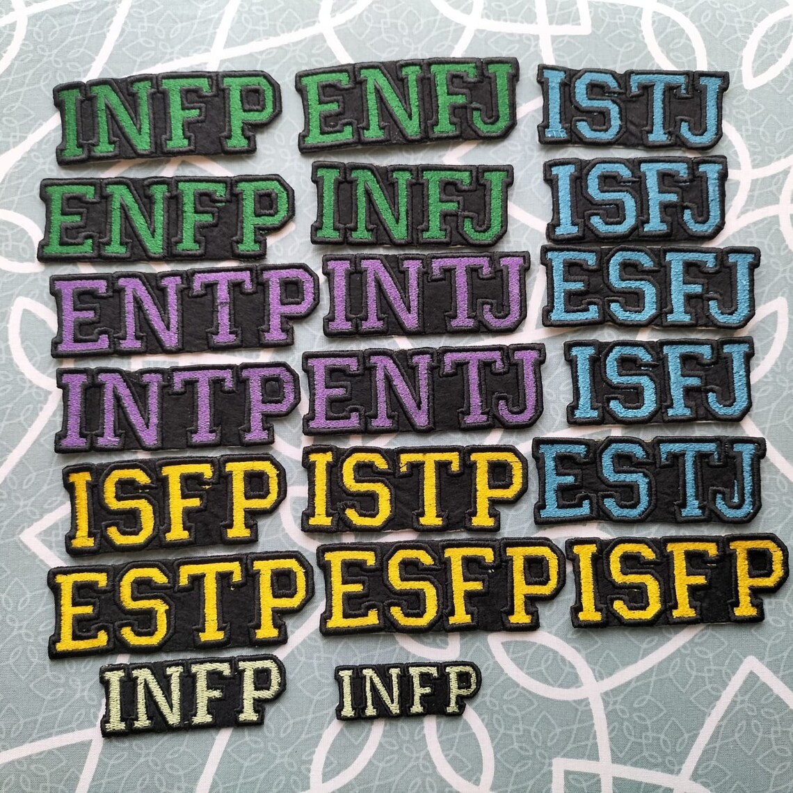 MBTI Iron-on Patches | Myers-briggs Personality Types | Typology Gift ...
