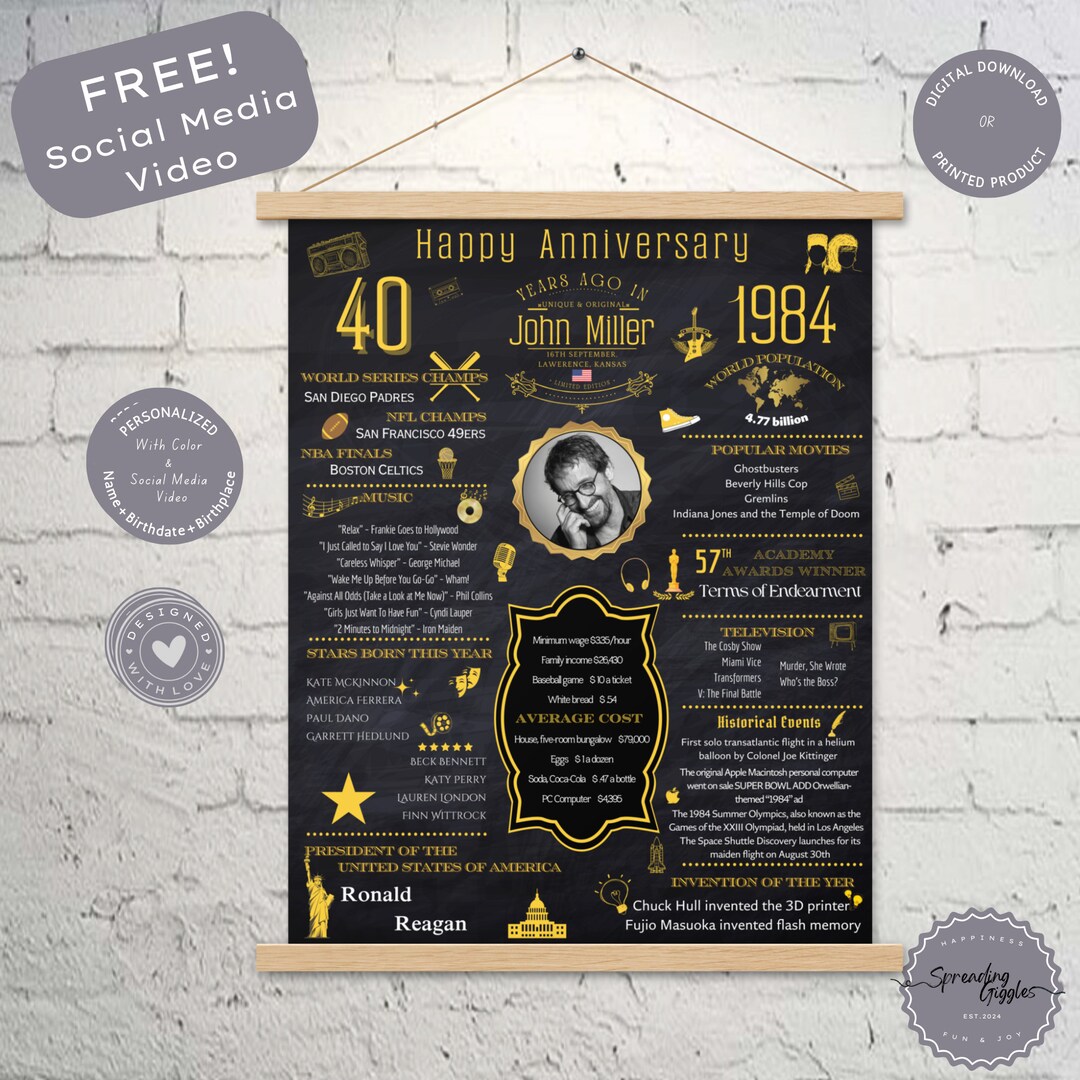 40th Birthday Framed Poster. Personalized Chalkboard. Back in 1984 Gift ...