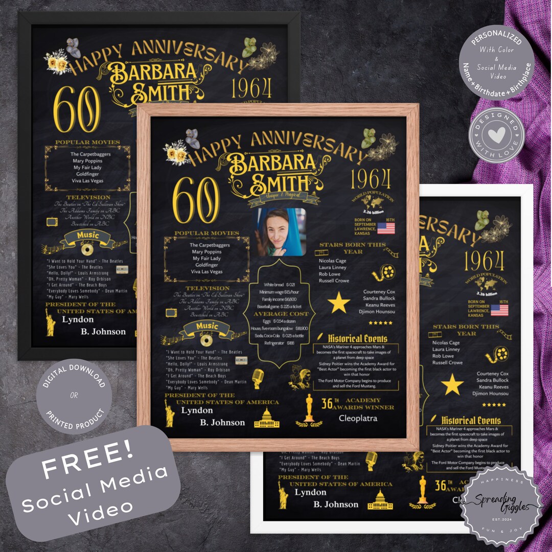 60th Birthday Framed Poster. Personalized Chalk Board. Back in 1964 ...