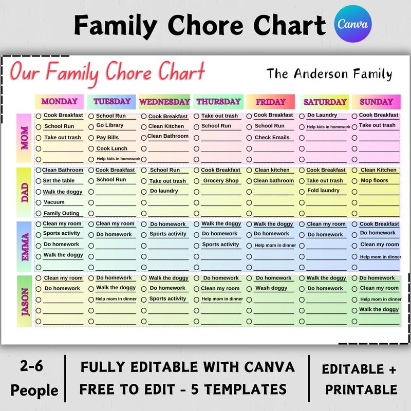Family Chart - Etsy