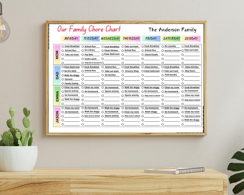 Family Chore Chart, Editable and Printable Family Planner, Family ...