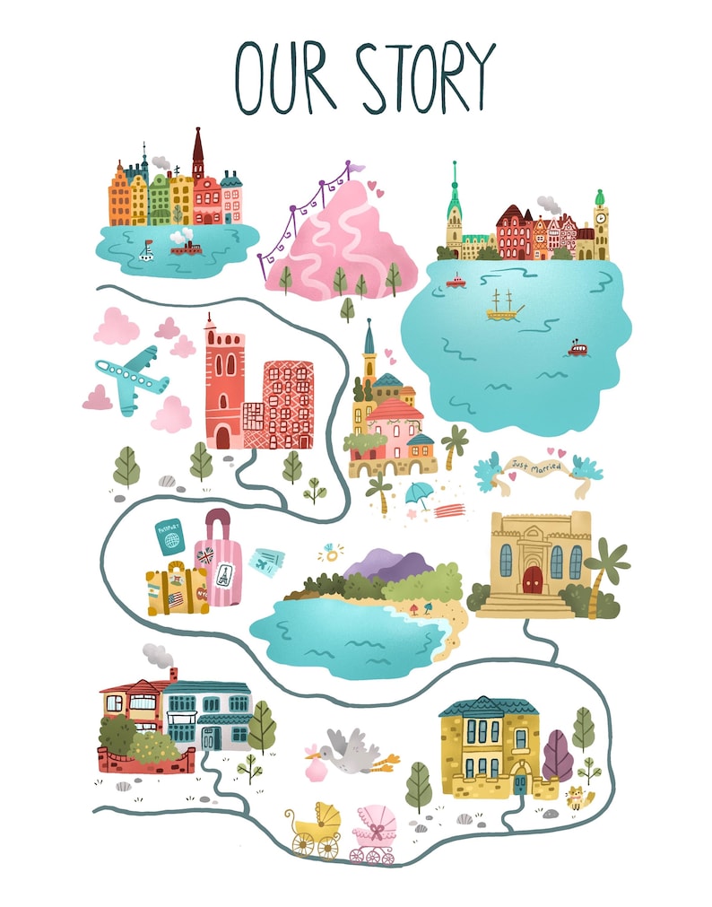 Colored Relationship Map - Etsy