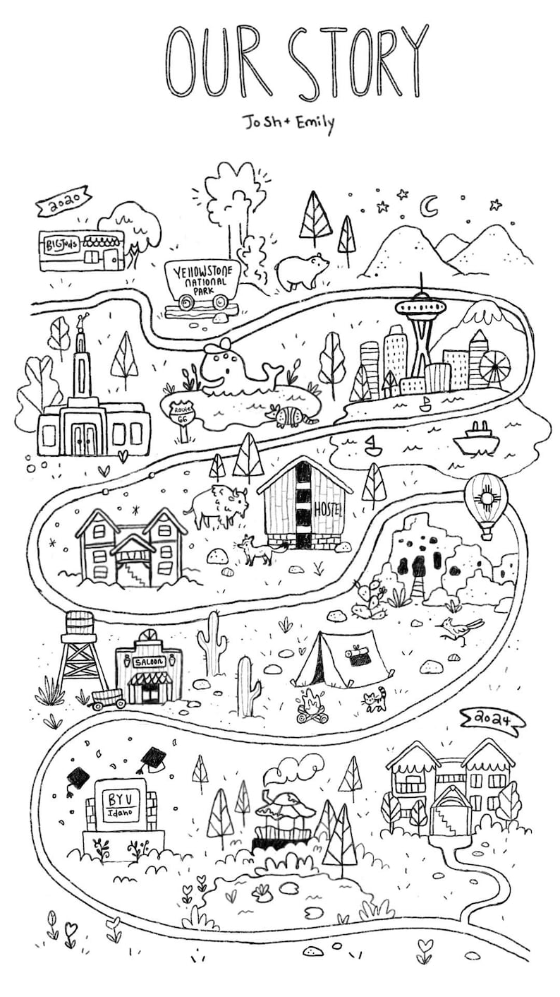 Custom-made Relationship Milestone Map - Etsy