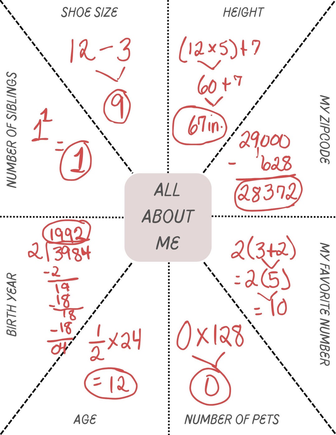 All About Me Math - Etsy