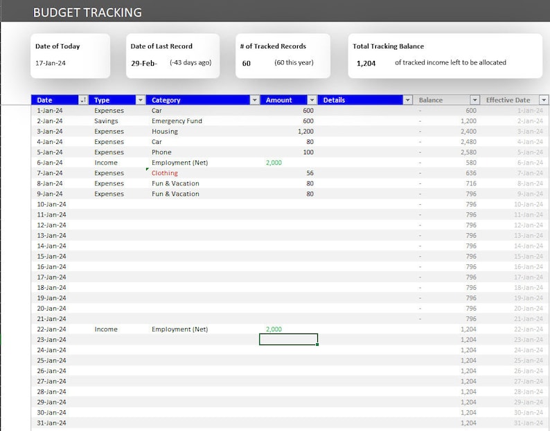 Personal Budget Tracker Template - Etsy