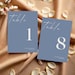 Dusty Blue Wedding Table Number Signs, Canva Editable Template, Table ...