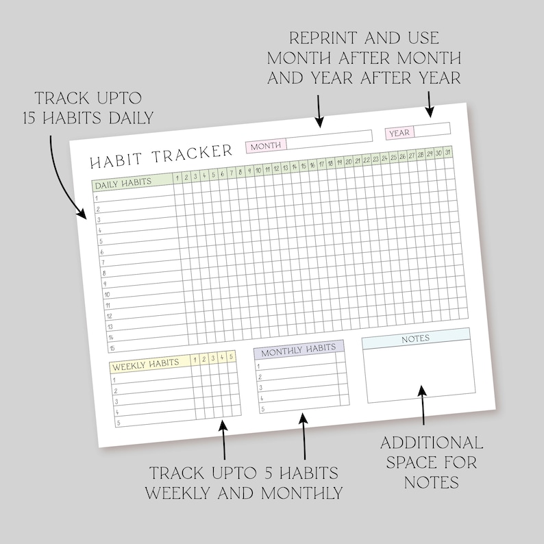 Printable Daily, Weekly, Monthly Habit Tracker 8.5X11 | Digital ...