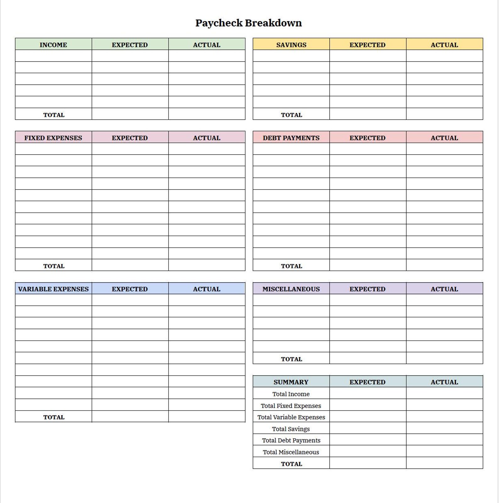 Budget Sheet - Paycheck Breakdown Printable - Etsy