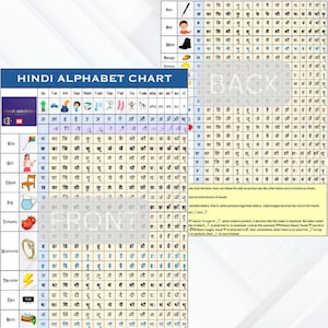 Complete Hindi Alphabet Reference Document With Pictures and English ...