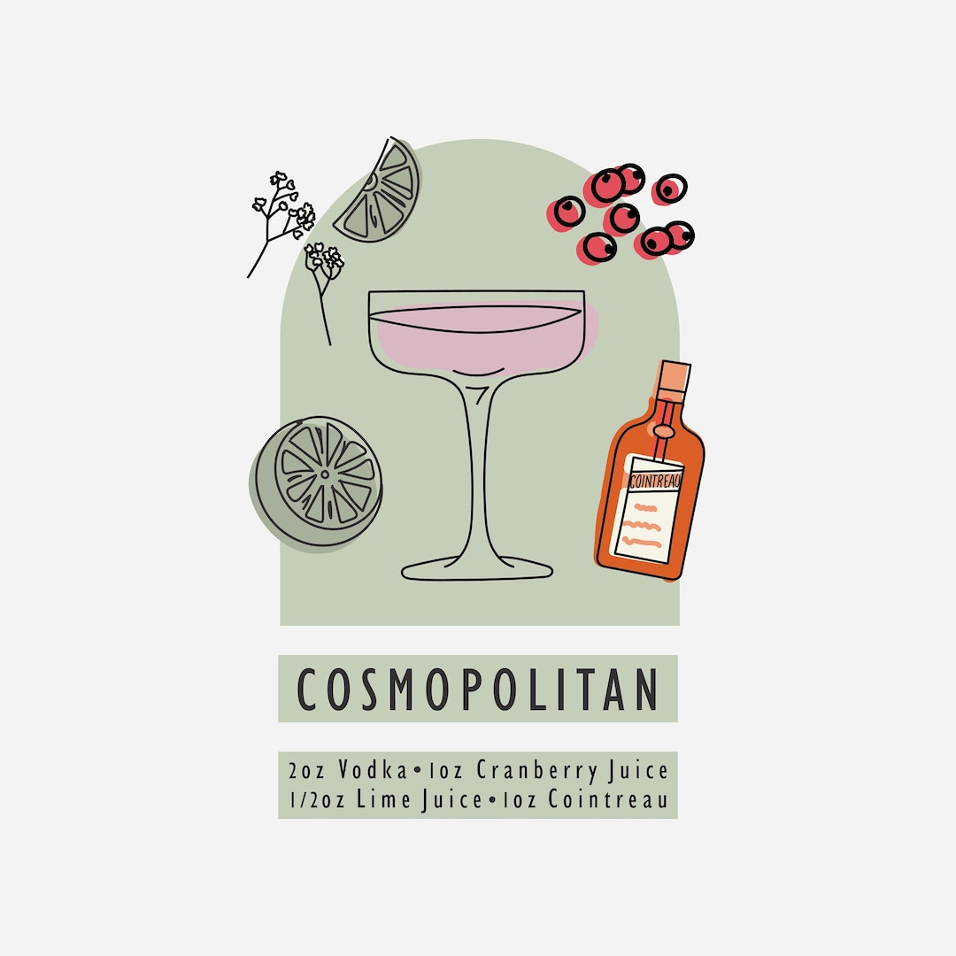 Cosmopolitan Recipe | Printable Art - Etsy