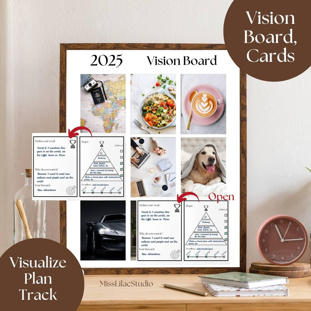 Vision Board Cards Template, Habit Tracker, 2025 New Year Resolution ...