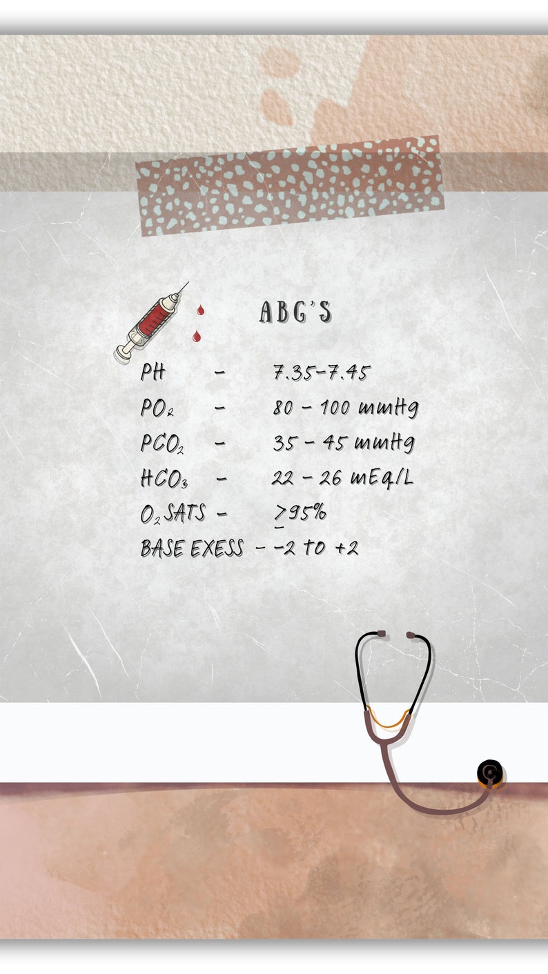 Nurse Cheat Sheet Abg's Arterial Blood Gas - Etsy Ireland