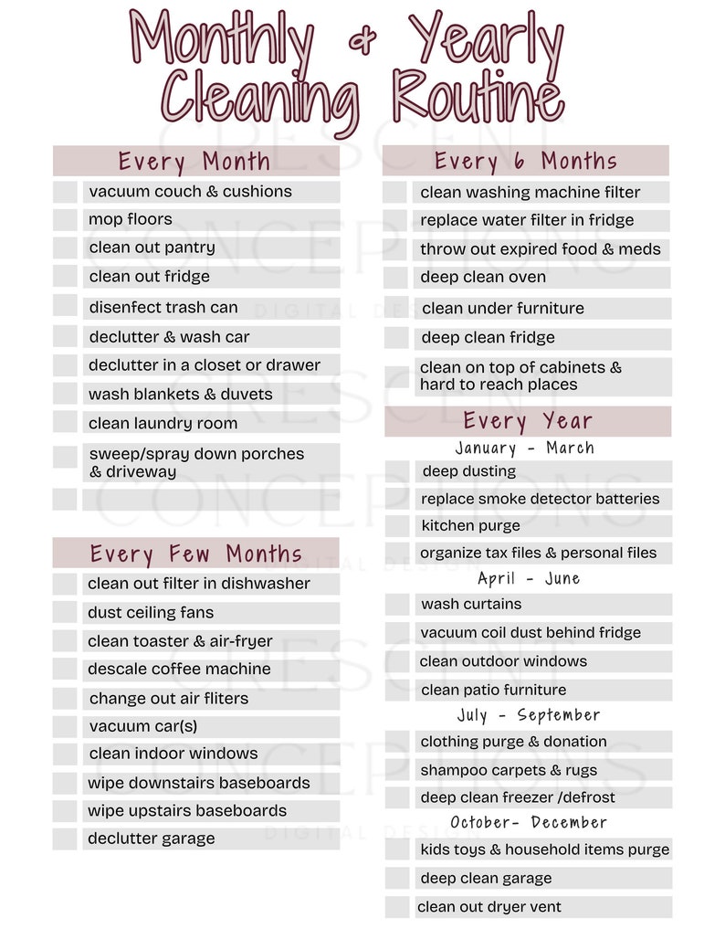 EDITABLE Cleaning Routine Checklist Template - Daily, Weekly, Monthly ...