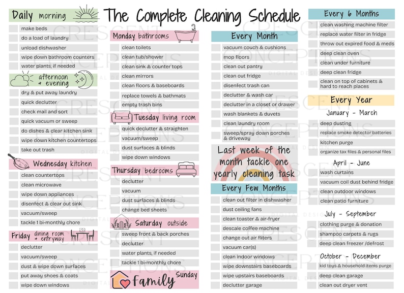 EDITABLE Complete Cleaning Schedule Checklist - Daily, Weekly, Bi ...