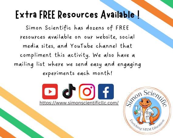 Winter Science Experiments for Kids Scientific Method Worksheets and ...