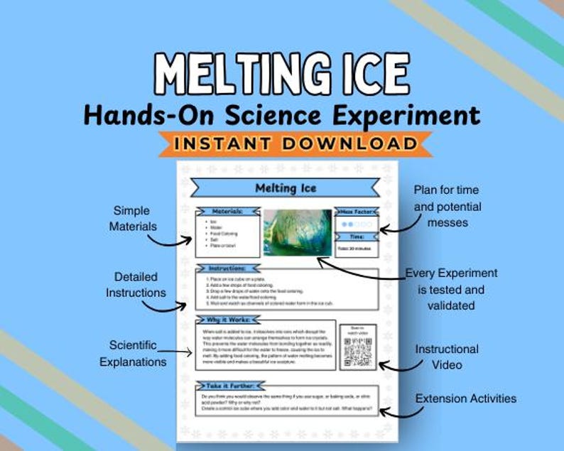 Melting Ice Science Experiment Printable Worksheet - Etsy