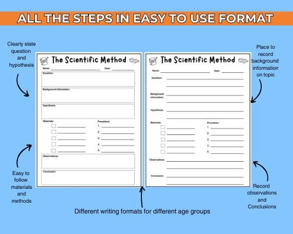 Scientific Method Guide Worksheets - Etsy