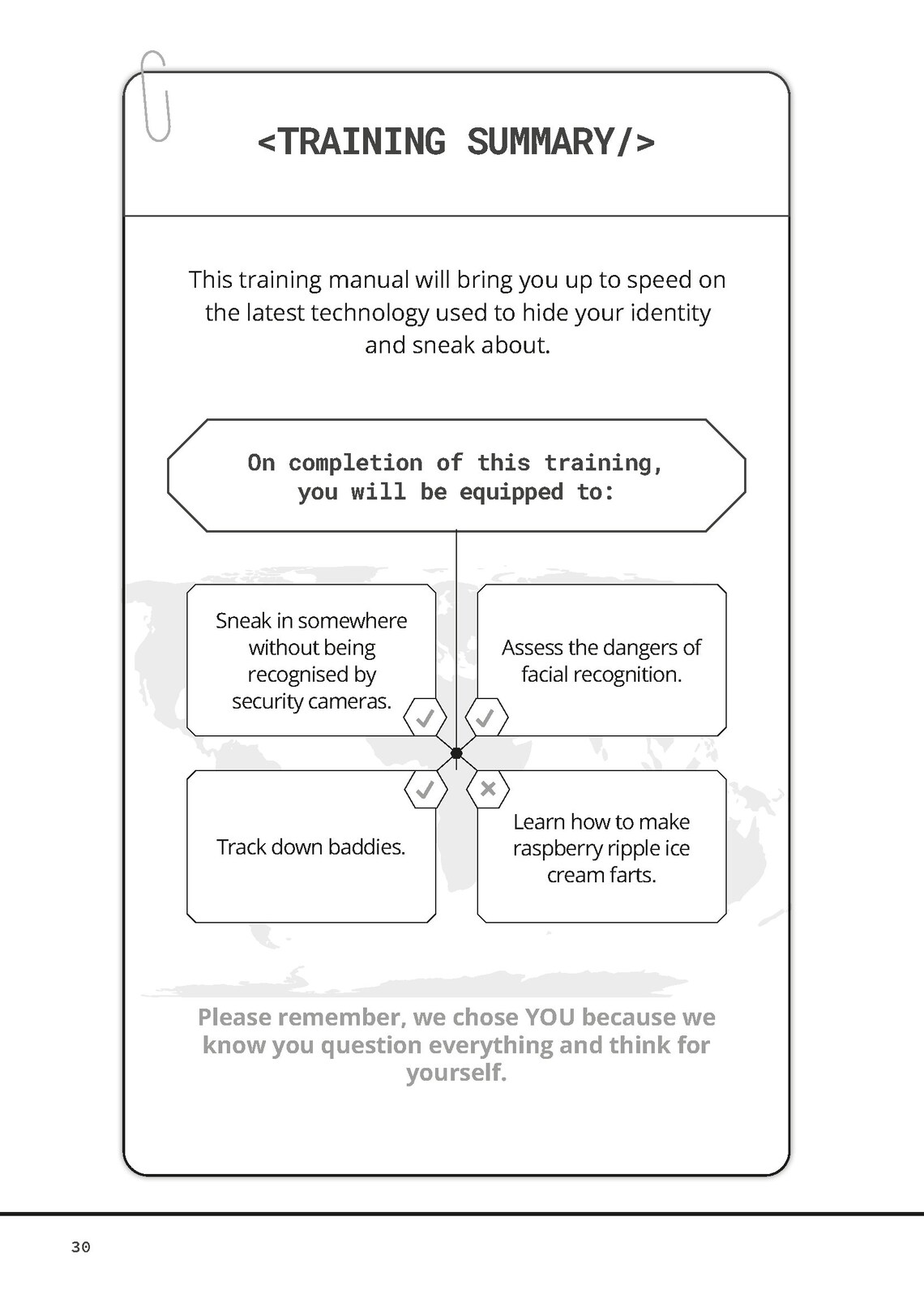 Agent Asha Spy Training: Spy Identities Activity Book - Etsy