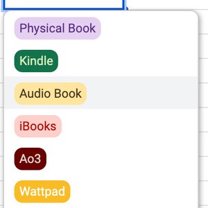 Reading Tracker Template - Etsy