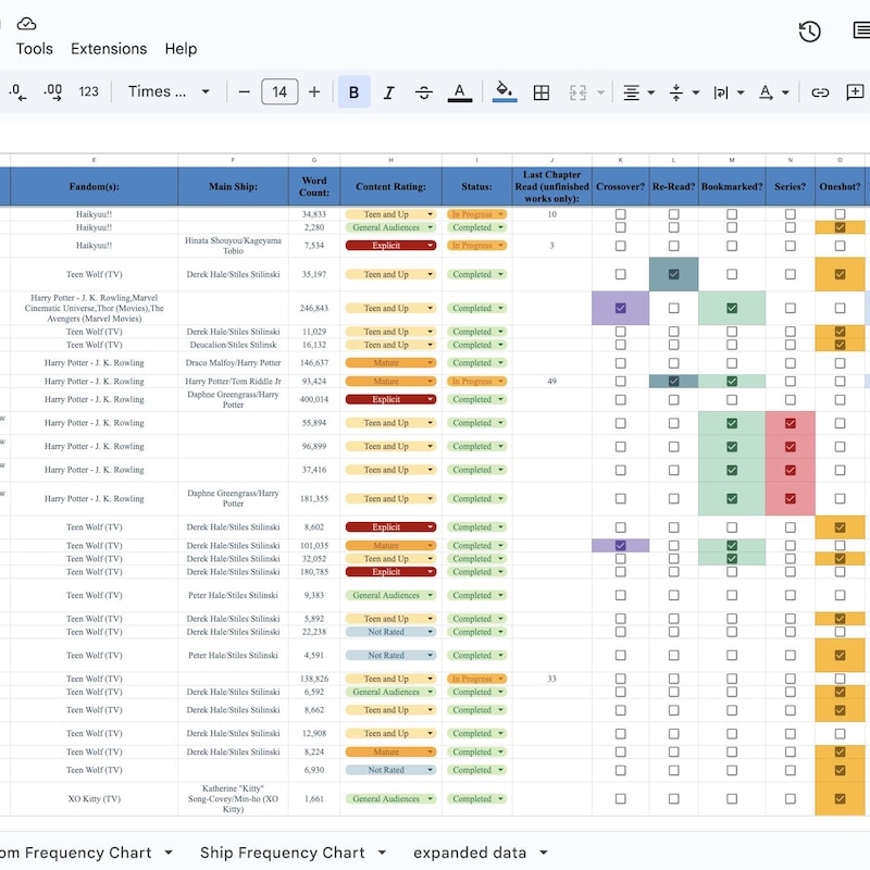 Diagram of Part 147 41 Pdf - Etsy Canada