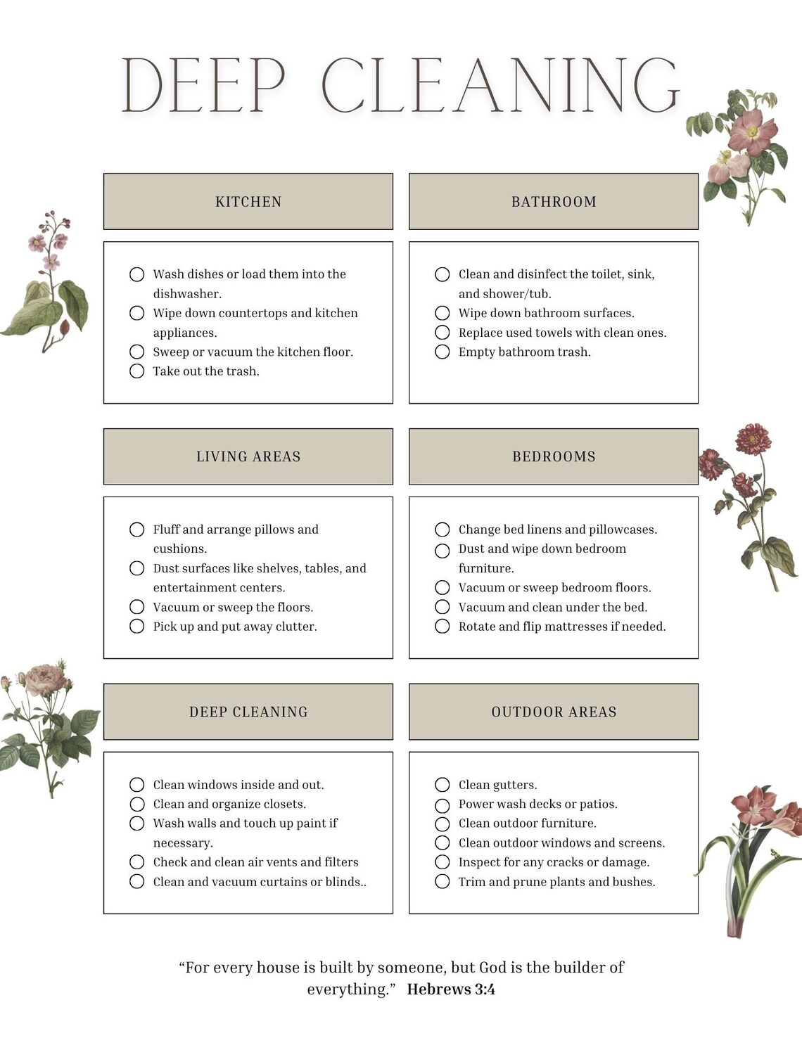 Spring Deep Cleaning Checklist - Etsy
