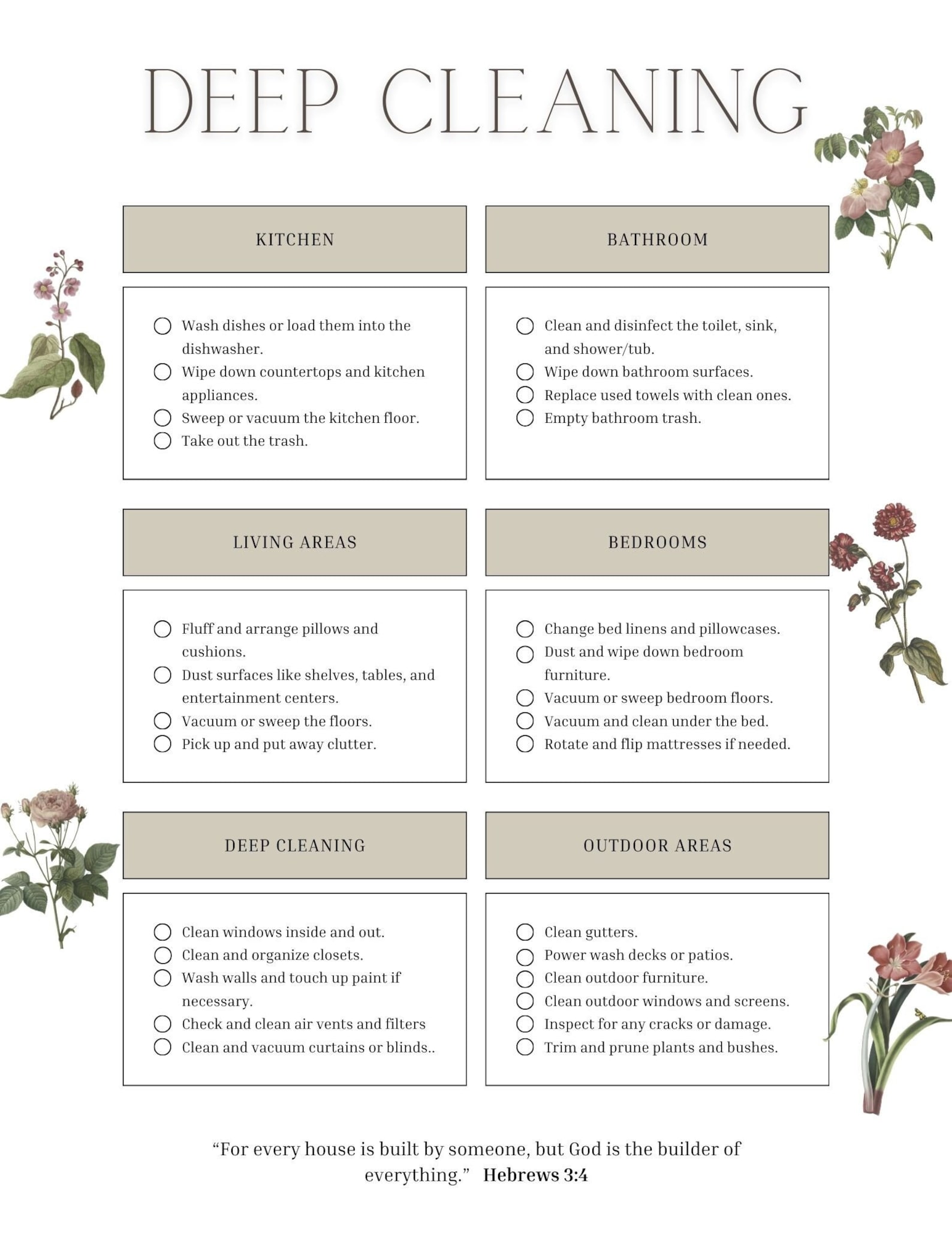 Spring Deep Cleaning Checklist - Etsy