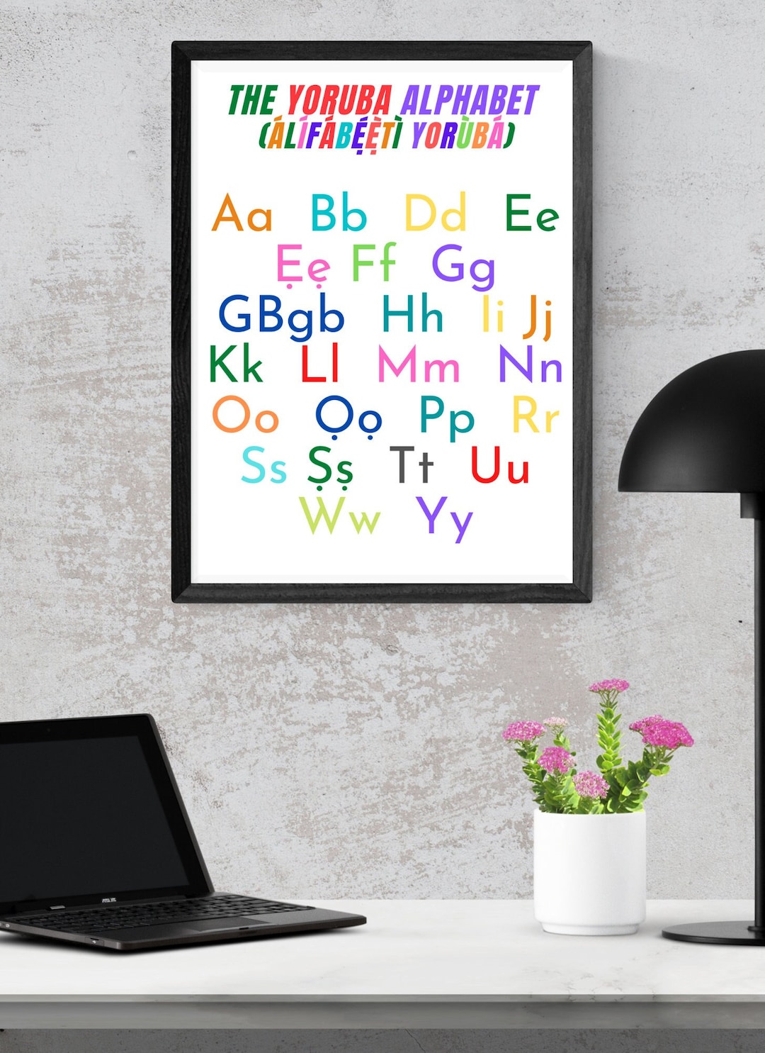 Digital Download - Yoruba Alphabets and Pronunciation | Yoruba ...