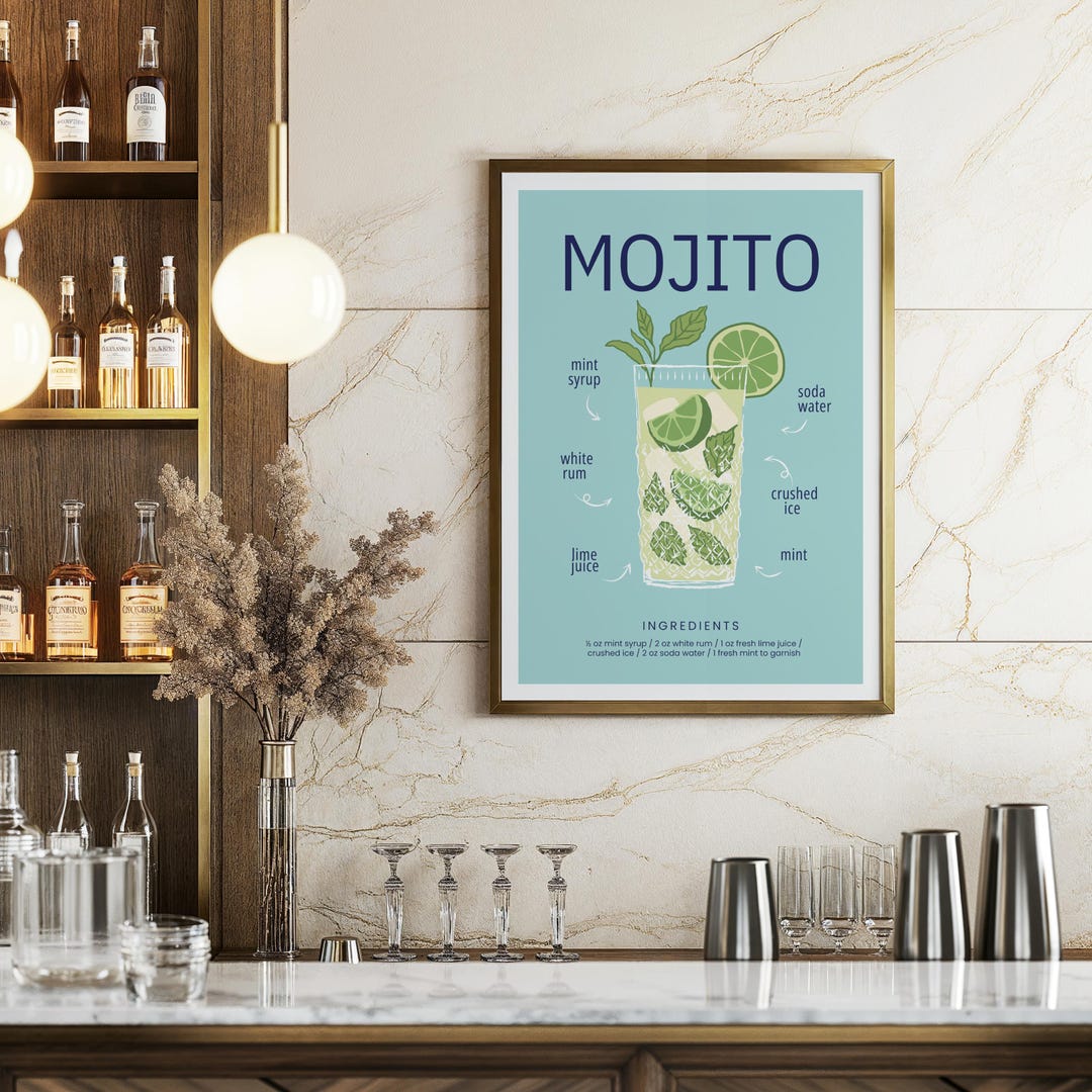 Mojito Cocktail Recipe Art Print: Classic Home Bar Wall Decor - Etsy