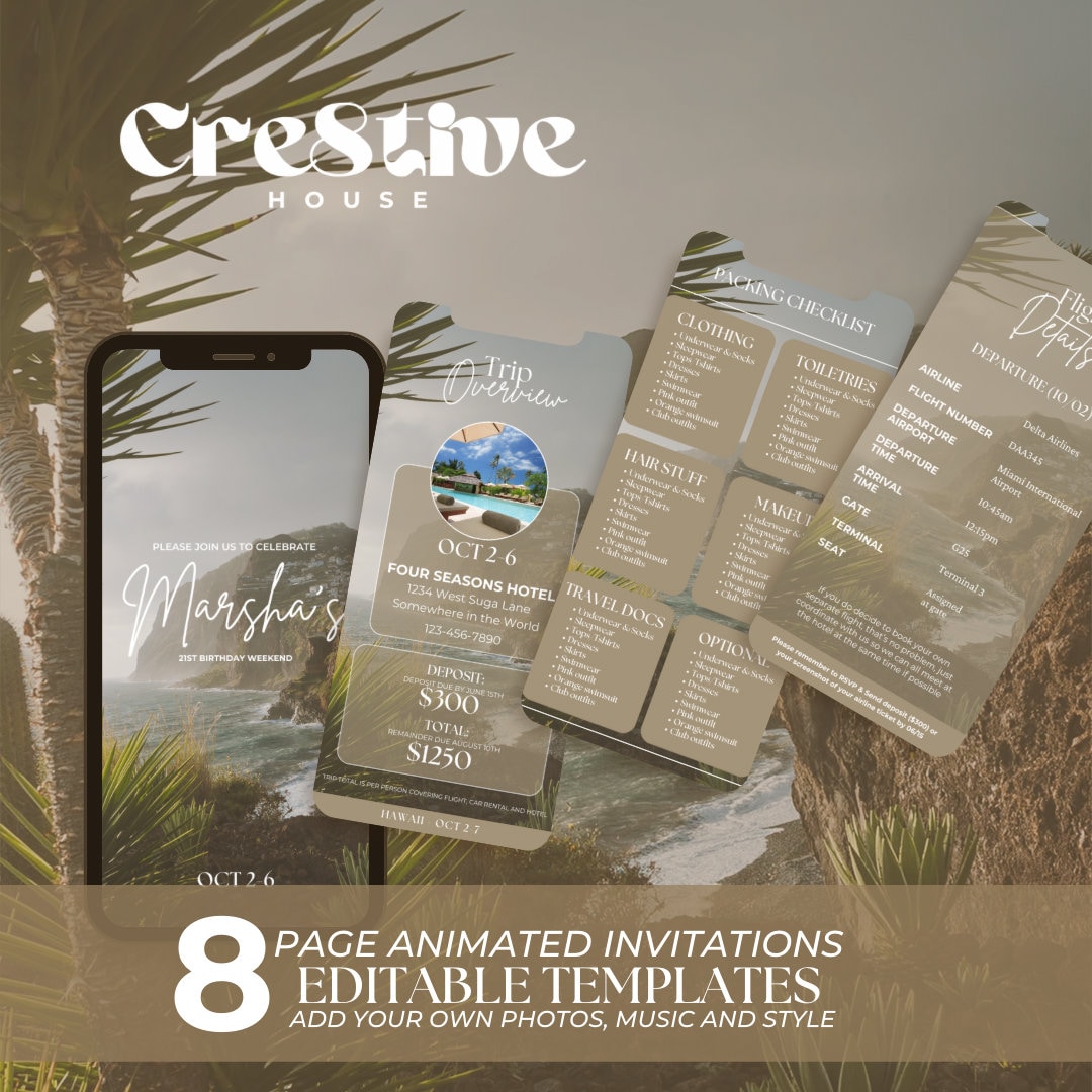 Editable Trip Itinerary Template Fun Birthday Travel Planner Instant ...