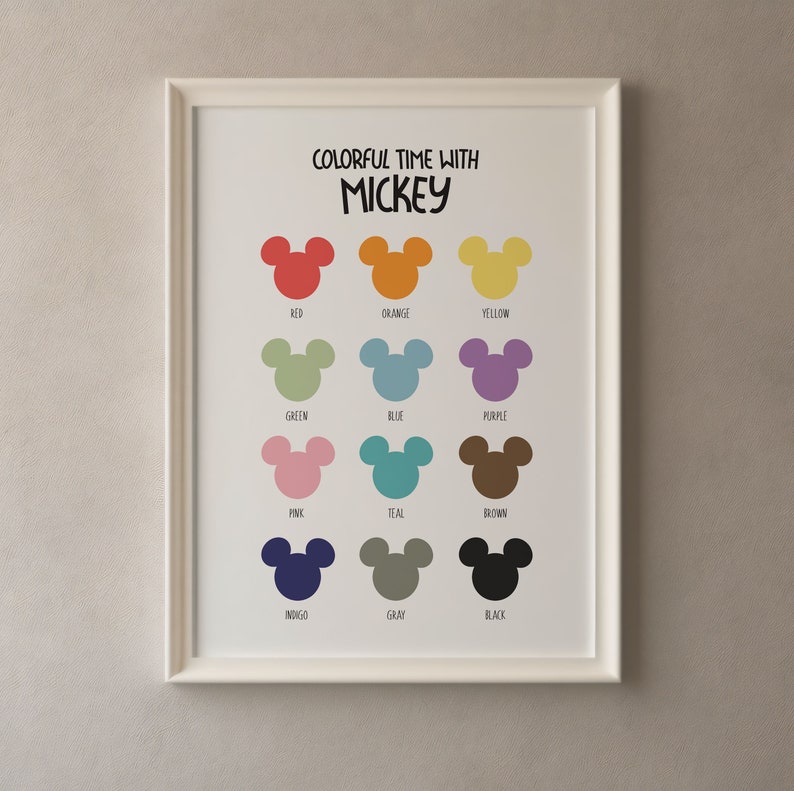 Mickey Mouse Educational Poster, Set of 3, Printable Wall Art ...
