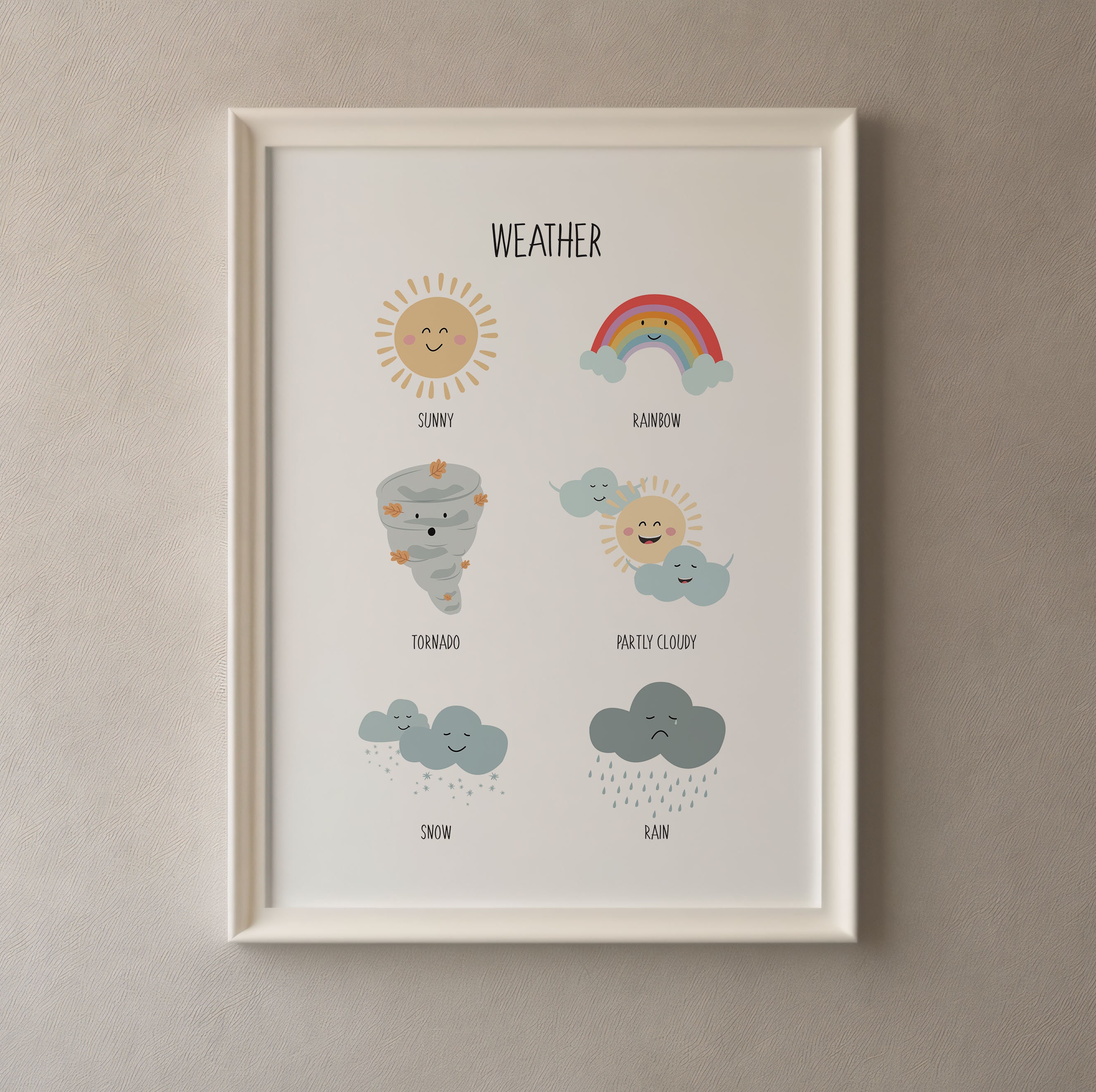 Weather Print, Weather Wall Art, Climate Prints, Montessori Educational ...