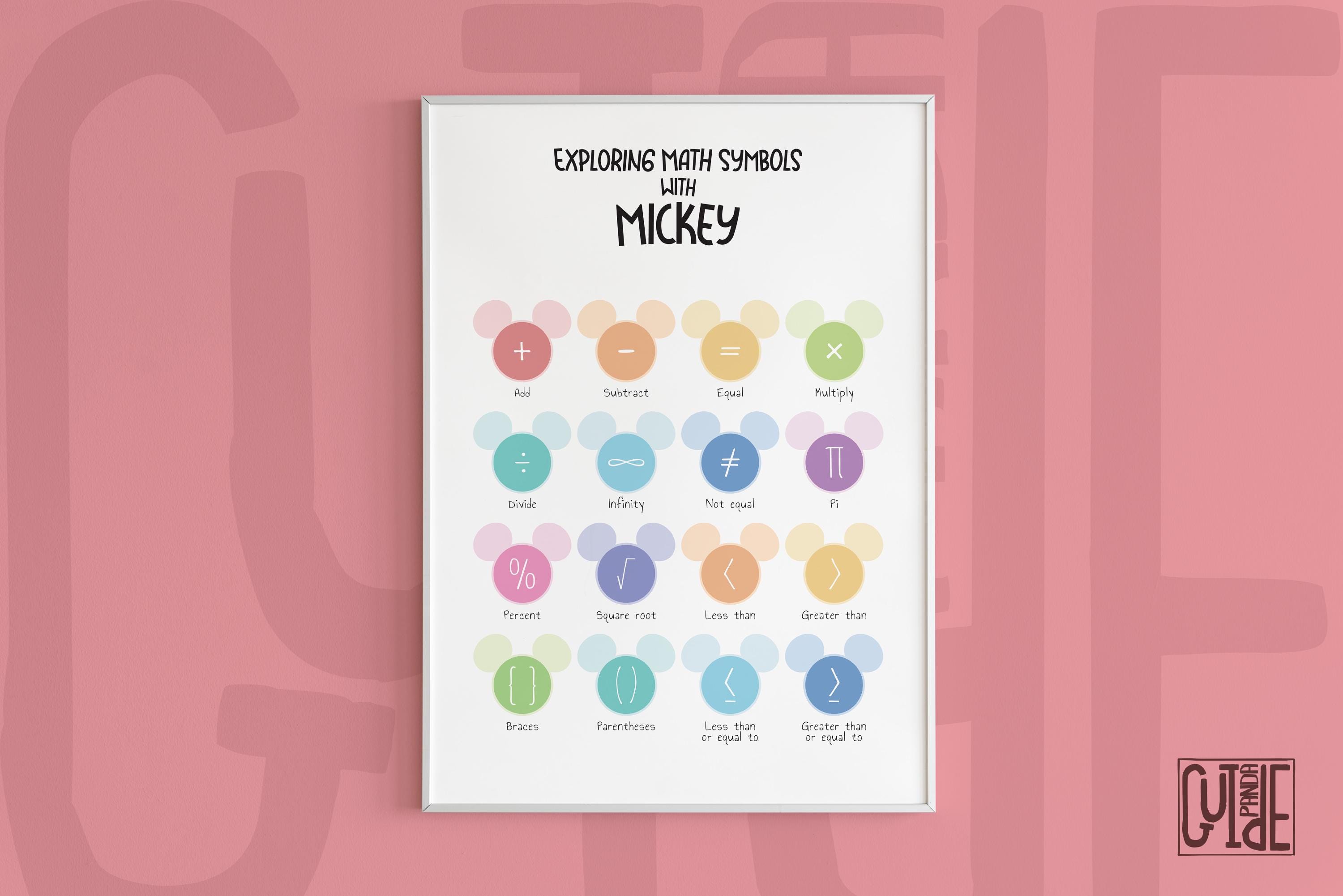 Mickey Mouse Math Symbols Poster: Educational Wall Art (digital ...