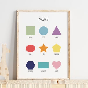 Kids Wall Art, Geometric Shapes Print, Educational Prints, Playroom ...