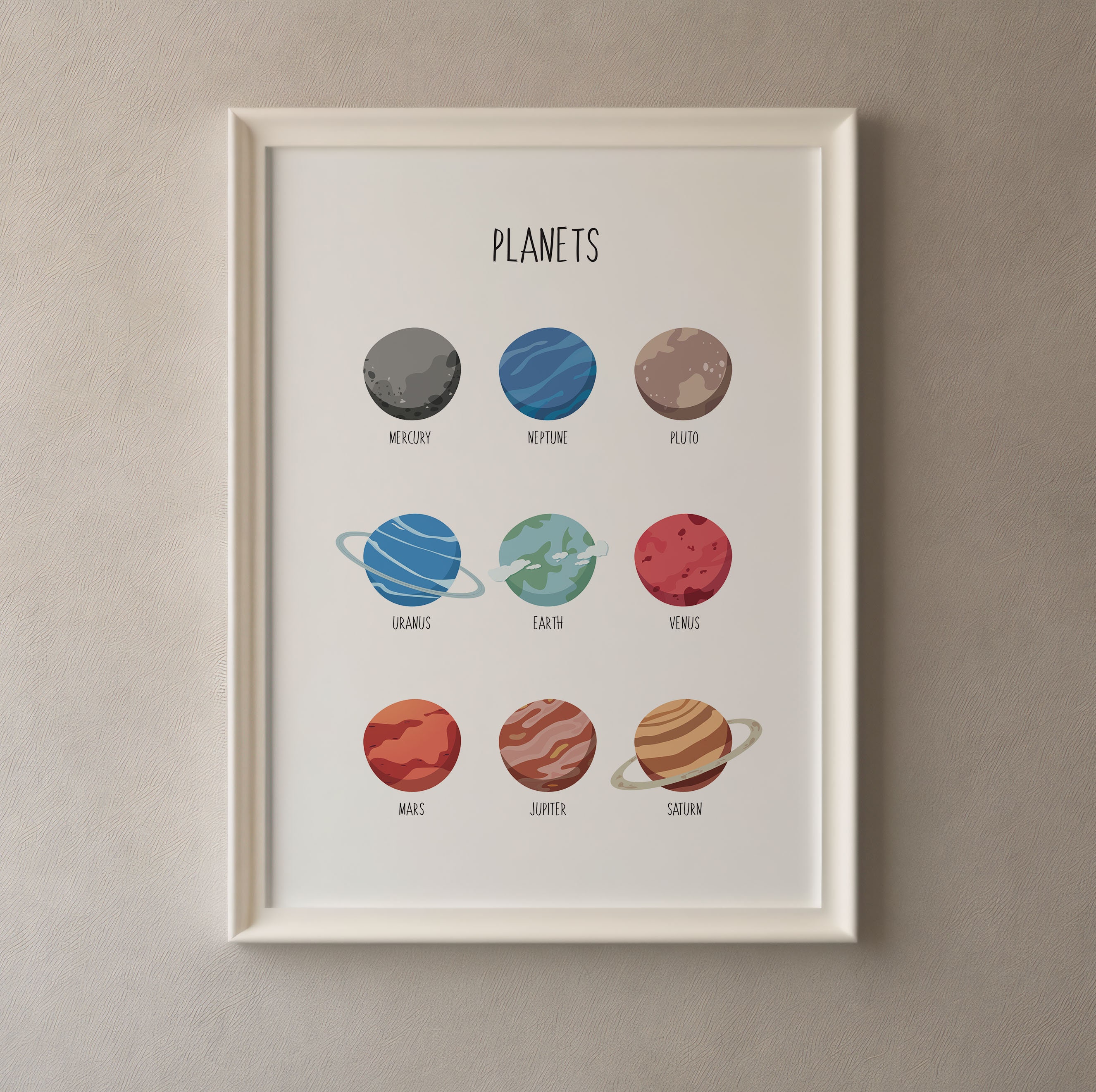 Planets Wall Art, Space Poster, Homeschool, Nursery Wall Art ...