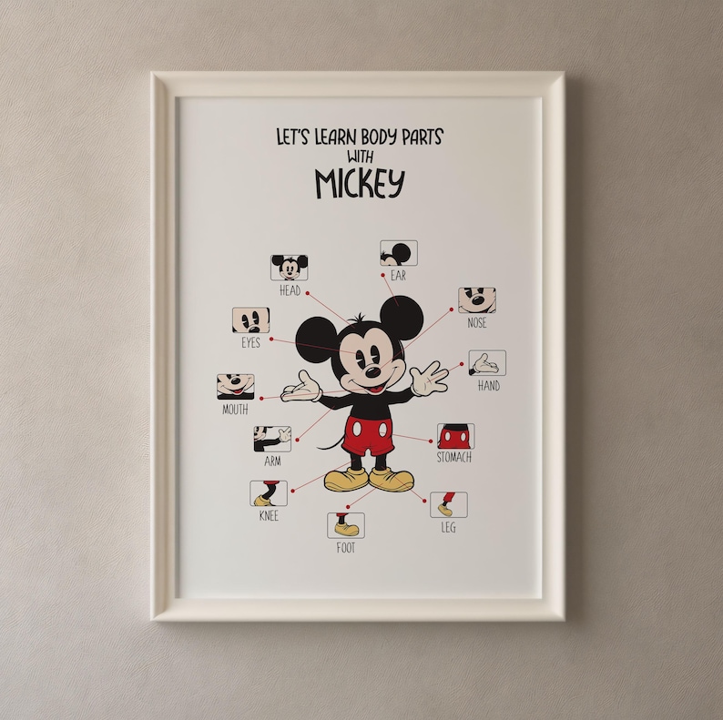 Let's Learn Body Parts With Mickey Printable Poster, Montessori ...