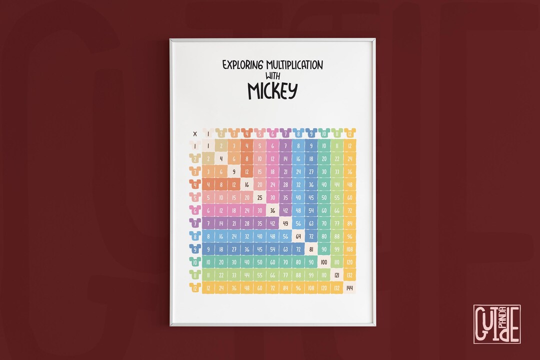 Mickey Mouse Multiplication Times Table Poster: Educational Nursery ...