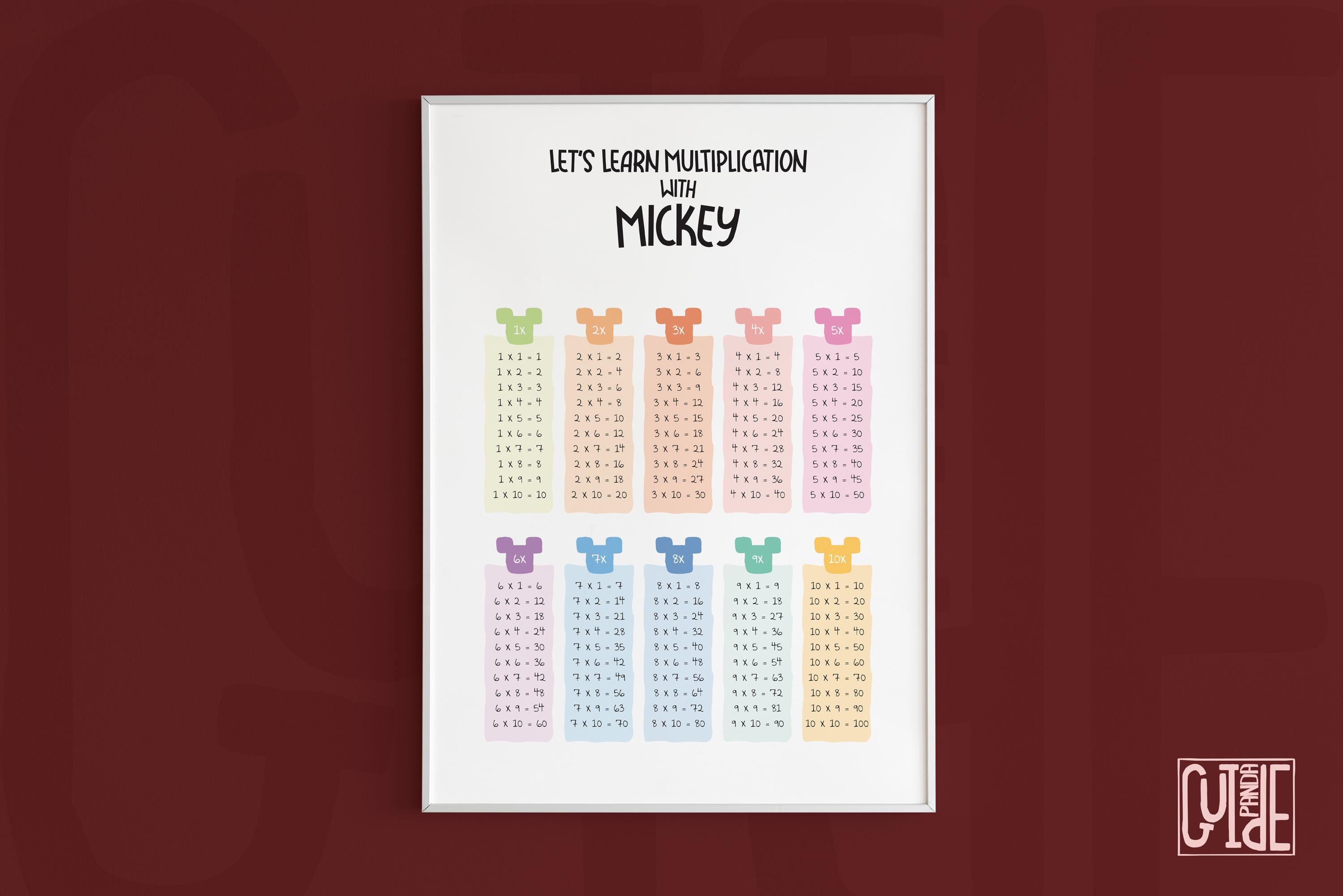 Mickey Mouse Multiplication Chart Poster: Educational Math Print ...