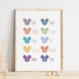 Mickey Wall Art Numbers, Mickey Colorful Numbers, Nursery Wall Art ...