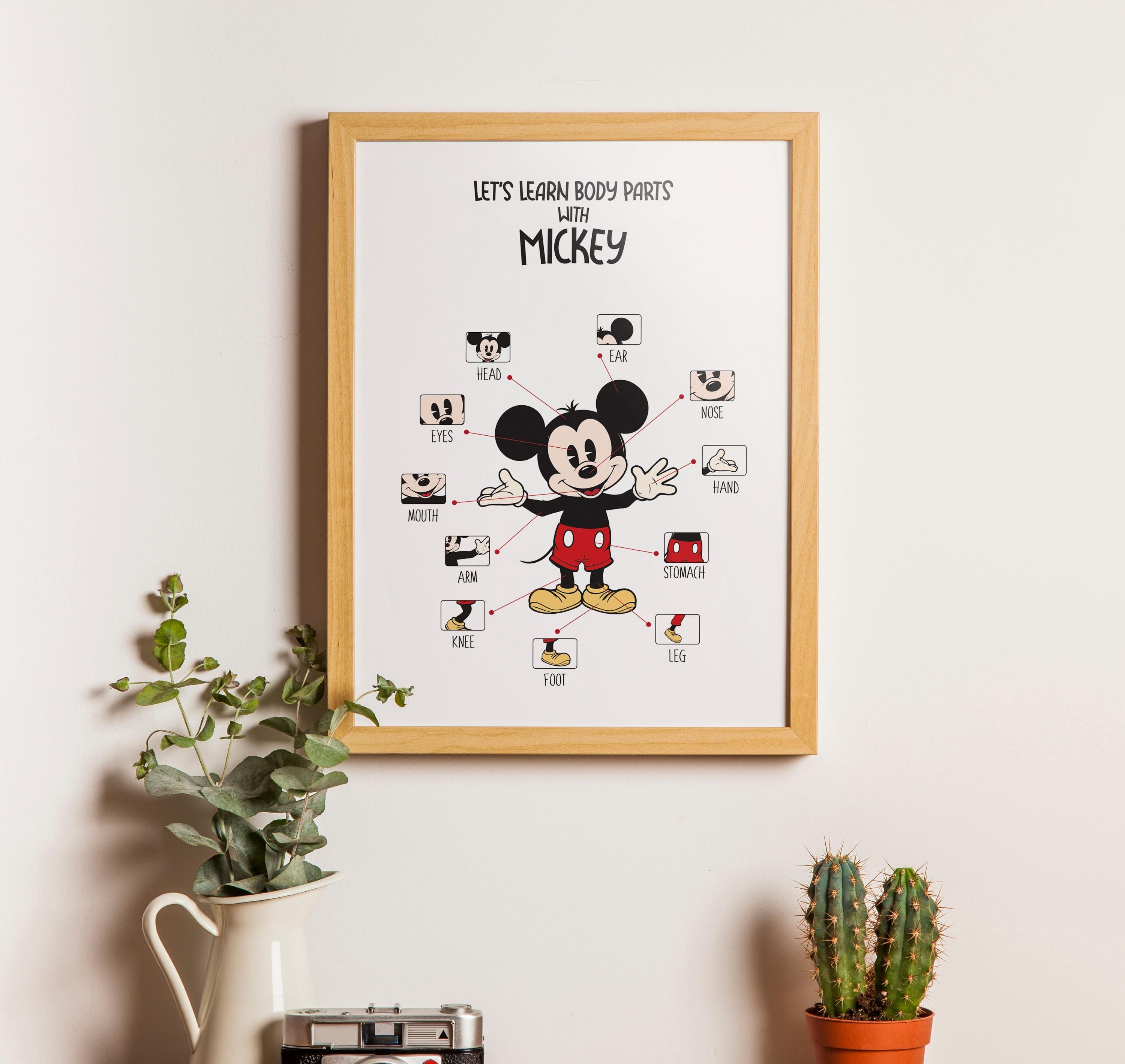 Let's Learn Body Parts With Mickey Printable Poster, Montessori ...