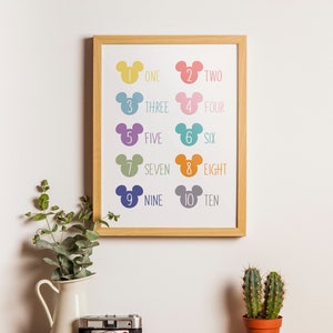 Mickey Wall Art Numbers, Mickey Colorful Numbers, Nursery Wall Art ...