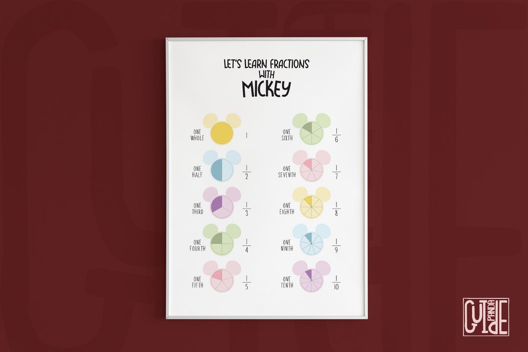 Let's Learn Fractions With Mickey, Printable Poster, Educational Wall ...