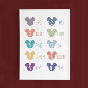 Mickey Wall Art Numbers, Mickey Colorful Numbers, Nursery Wall Art ...