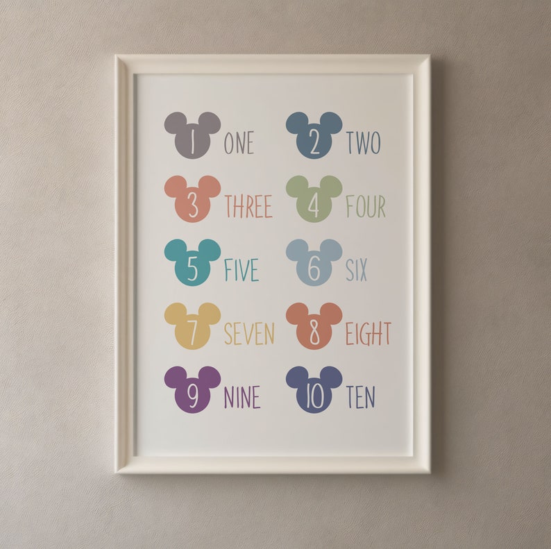 Mickey Wall Art Numbers, Mickey Colorful Numbers, Nursery Wall Art ...