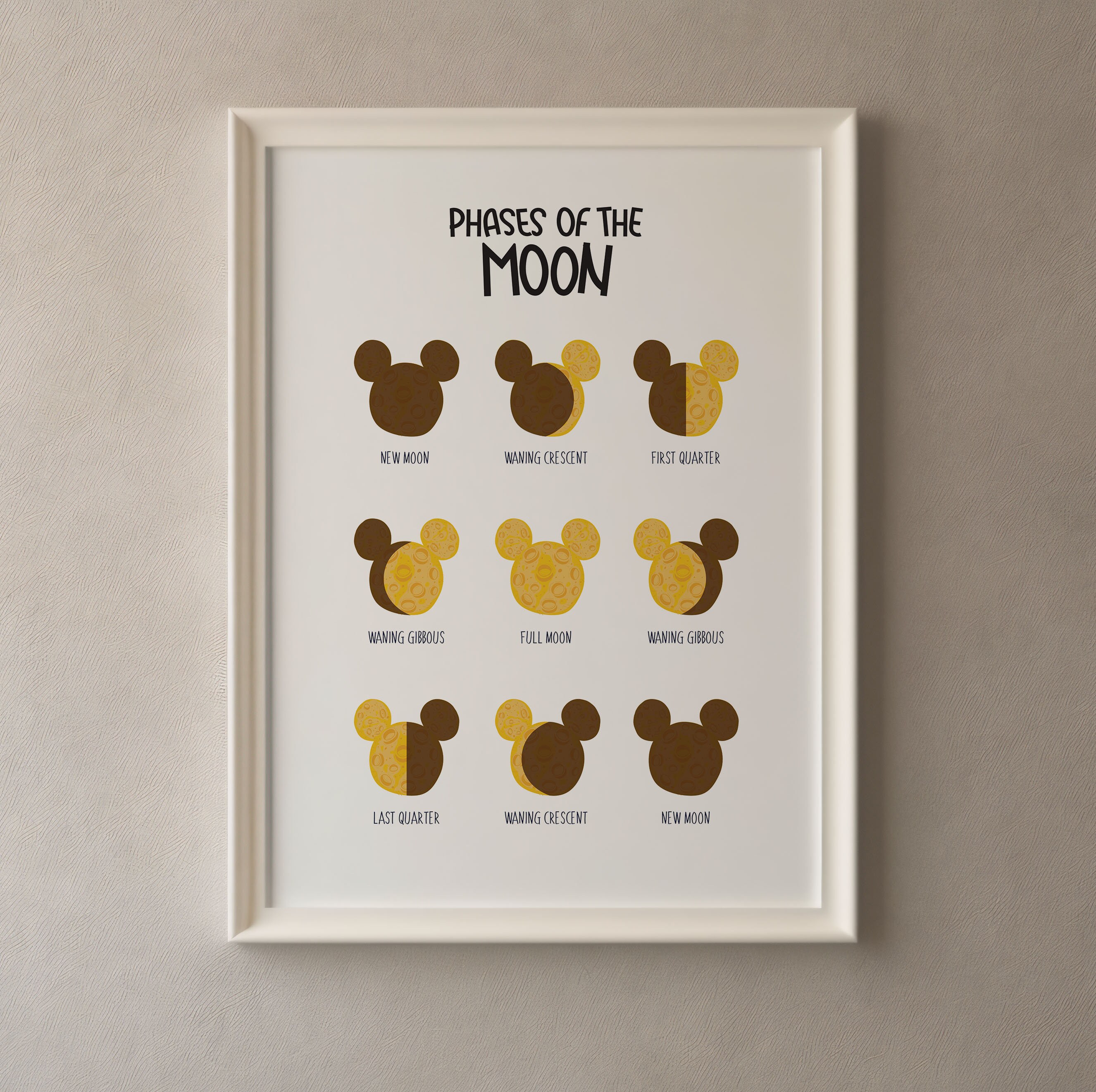 Mickey Mouse Educational Poster, Set of 3, Printable Wall Art ...