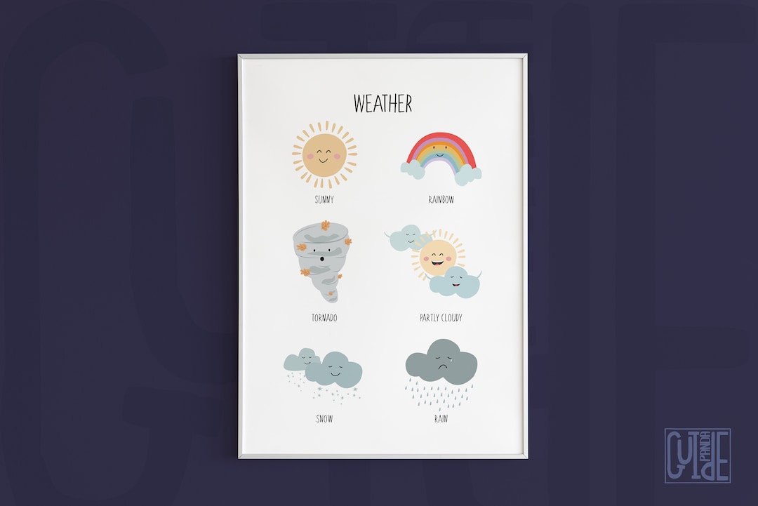 Weather Print, Weather Wall Art, Climate Prints, Montessori Educational ...