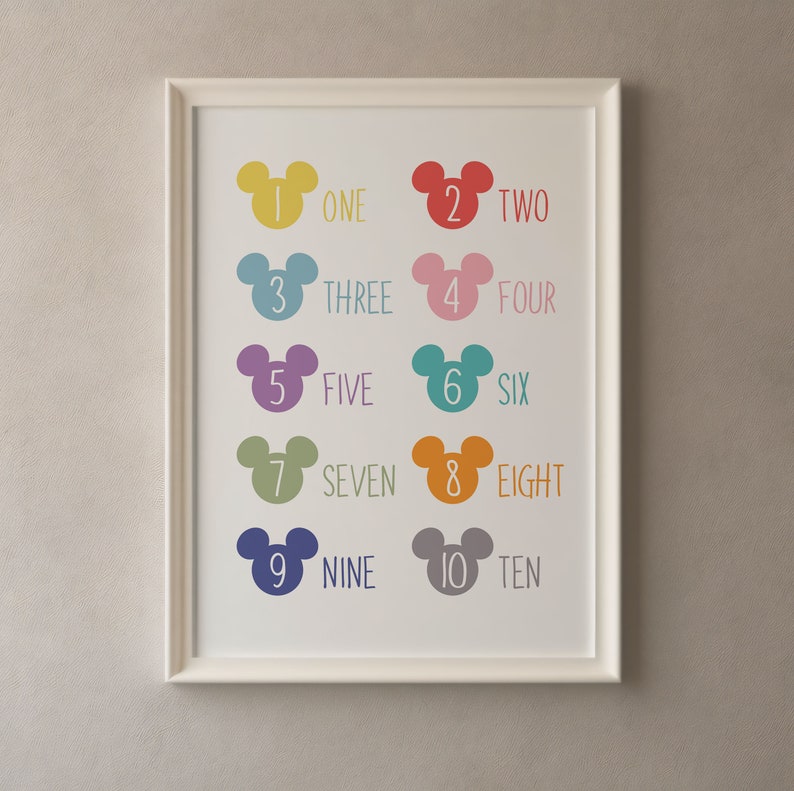 Mickey Wall Art Numbers, Mickey Colorful Numbers, Nursery Wall Art ...