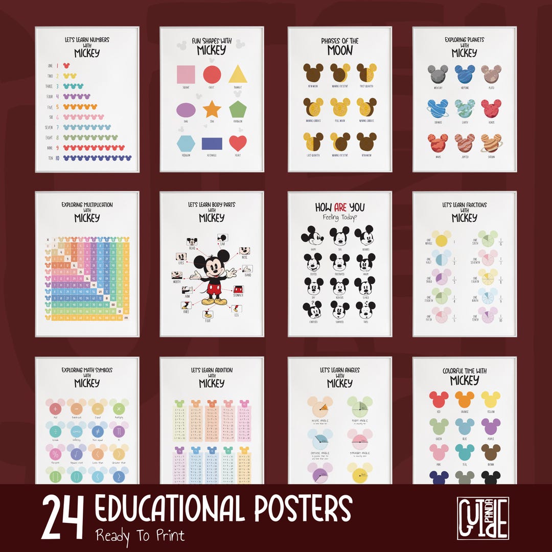 Mickey Mouse Educational Posters: Homeschool Printable Set (digital ...